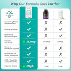 nourishing hair growth formula