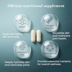 Nourishing hair skin nails formula