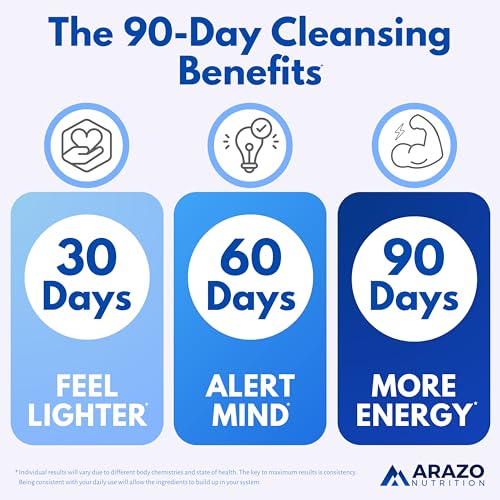 nourishing liver cleanse with silymarin