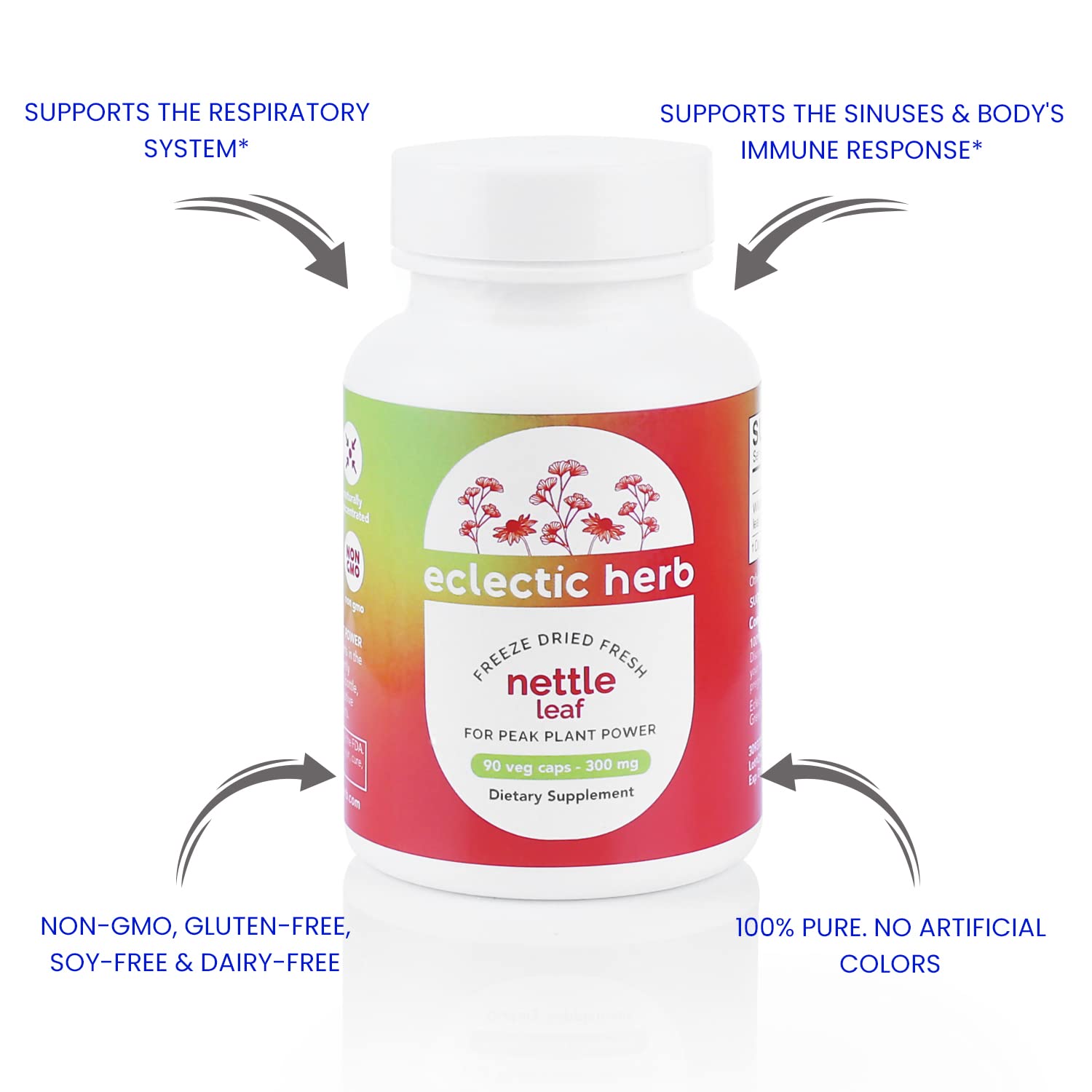 nourishing nettle for wellness