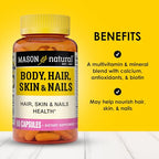 nourishing skin and nails with biotin