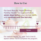 nourishing tea blend for women