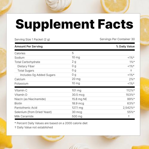 Nourishing vitamin blend for vitality