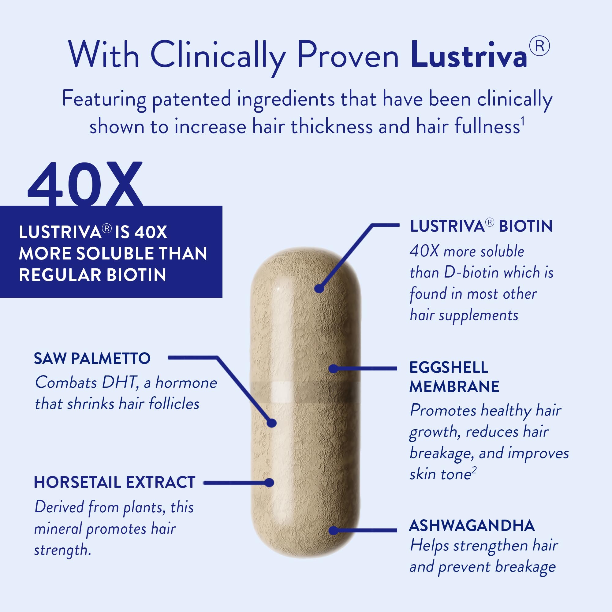 Nourishing vitamins for hair strength