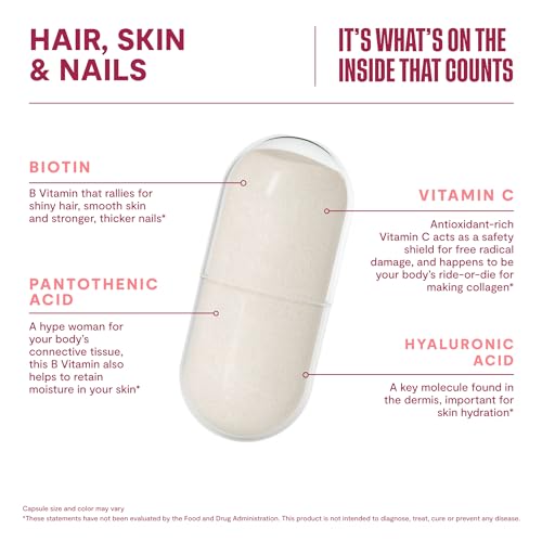 Nourishing vitamins for skin vitality