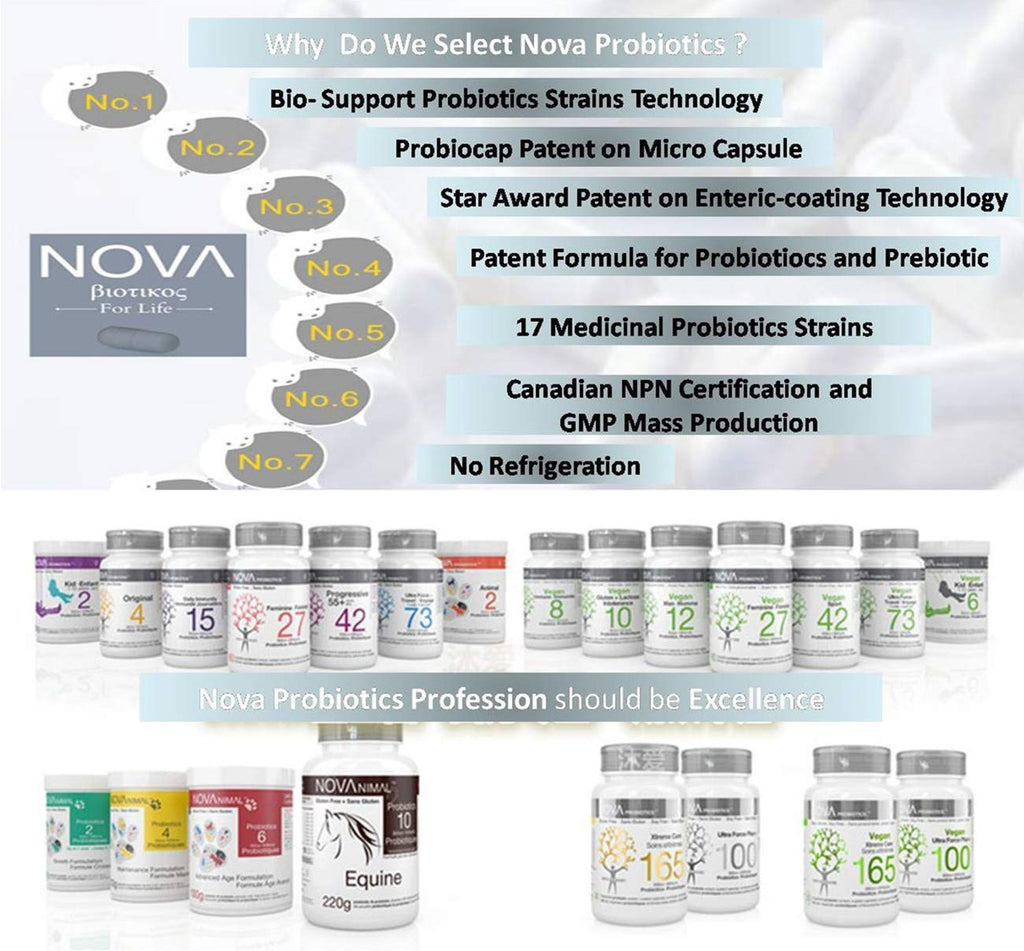 NOVA Probiotics for gut health