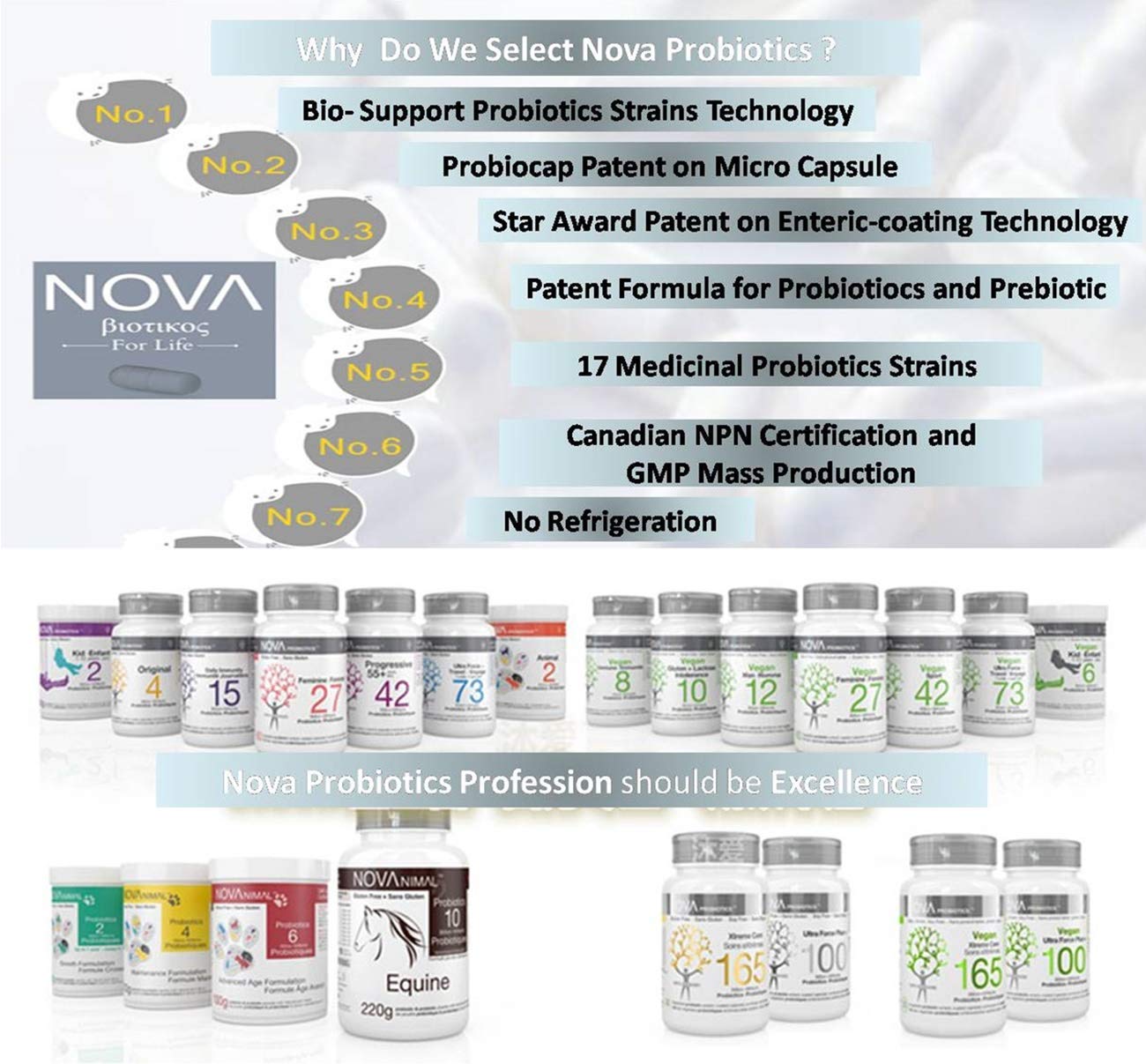 NOVA Probiotics for gut health