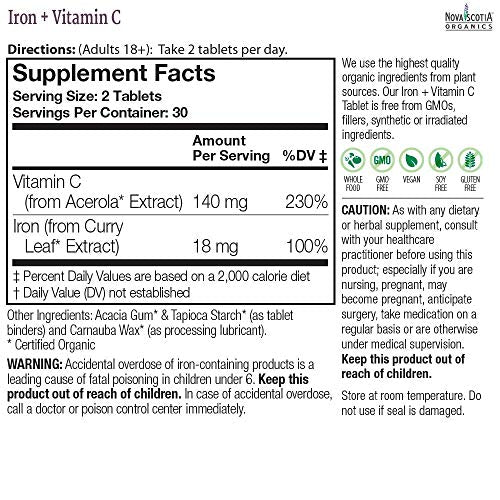 Nova Scotia Organics iron benefits