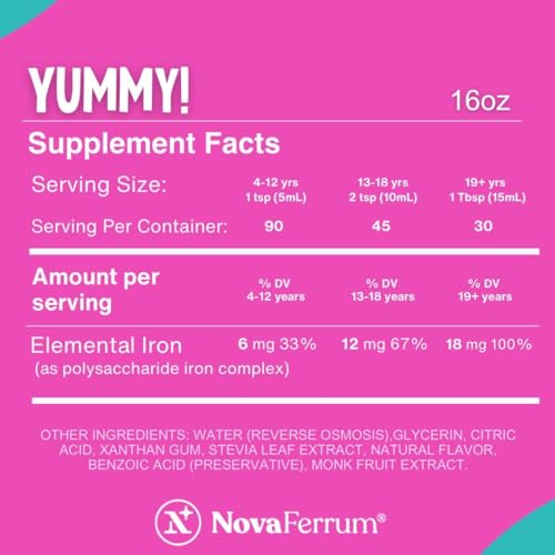 NovaFerrum iron bisglycinate formula