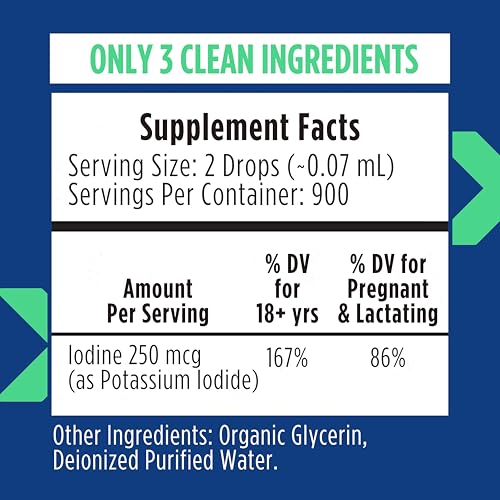 NOVEHA iodine drops easy dosage