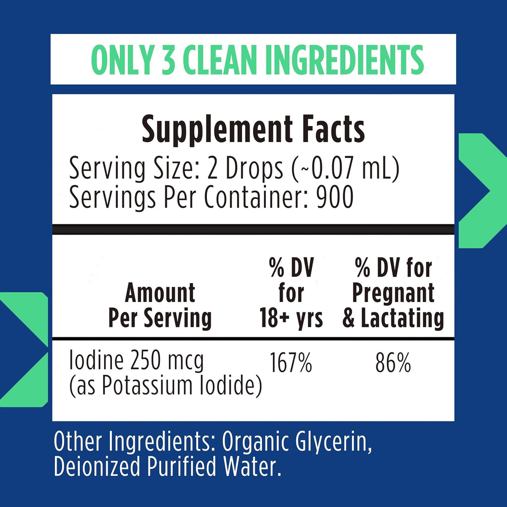 NOVEHA iodine drops for thyroid support