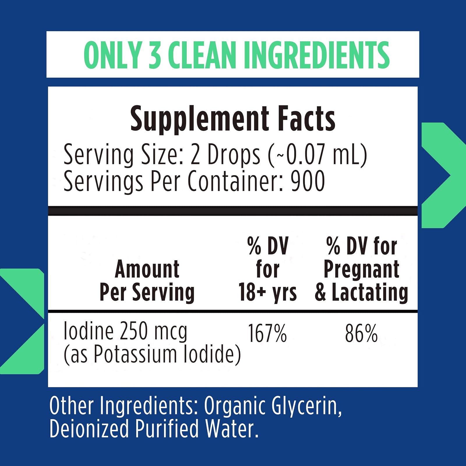 NOVEHA iodine drops for thyroid support