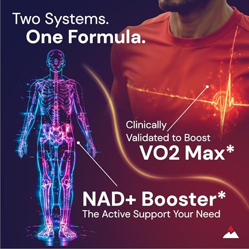 Novex Biotech Oxydrene performance boosters