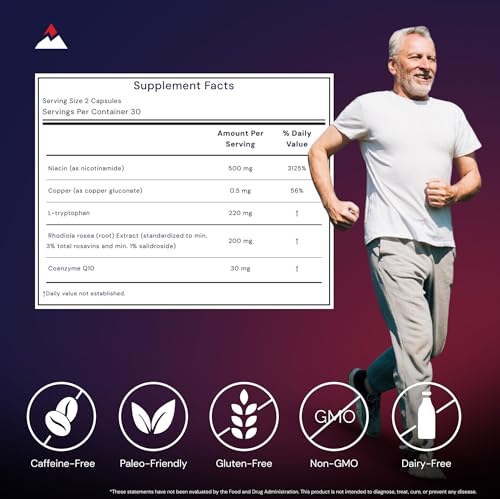 Novex Biotech Oxydrene vitality supplements