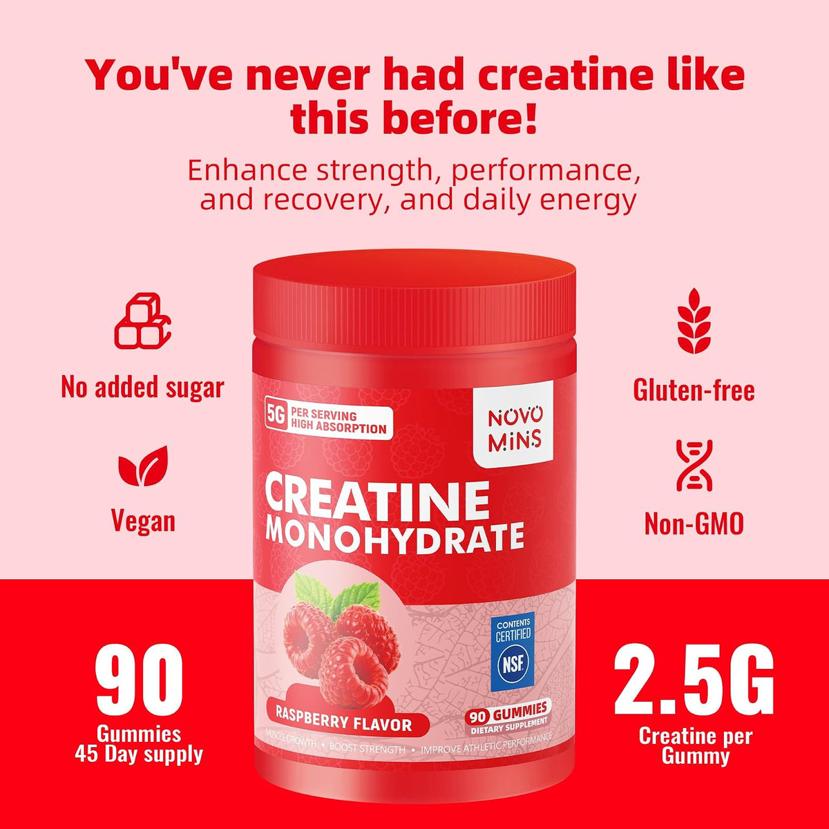 novomins creatine for muscle recovery