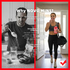 Novomins creatine for workout performance