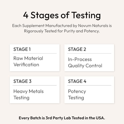 Novum Naturals mushroom extract benefits