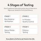 Novum Naturals mushroom extract benefits