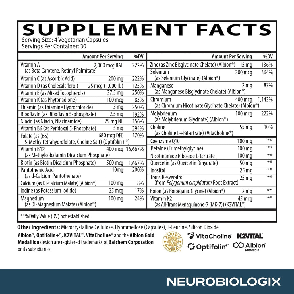 NR formula for enhanced vitality