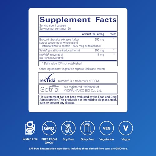 Nrf2 Detox multivitamin for men