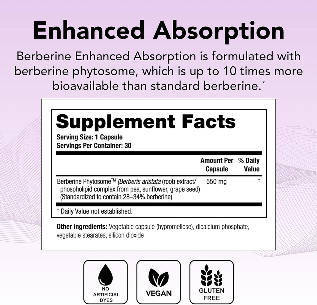 NSF certified Berberine capsules