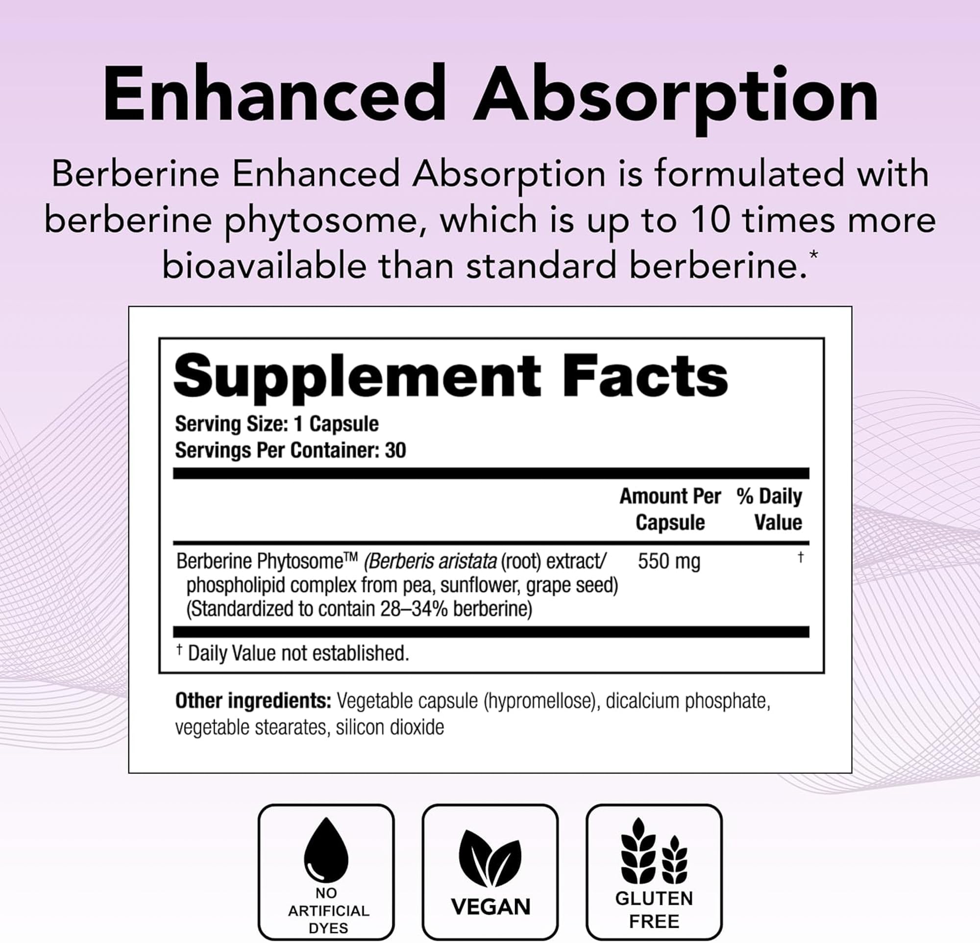 NSF certified Berberine capsules