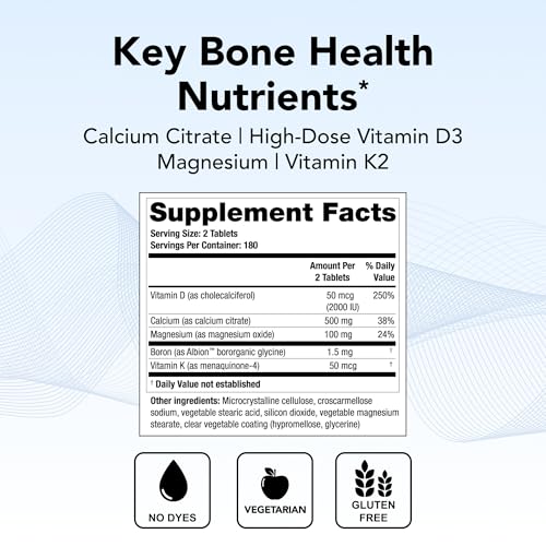 NSF certified calcium supplement quality