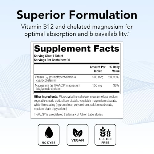 NSF certified magnesium for safety