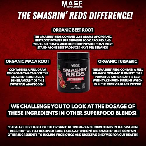 NSF certified vitamin and mineral mix