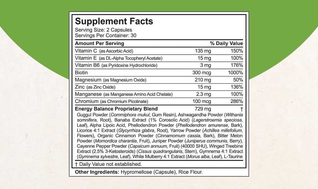NuBest minerals for optimal health