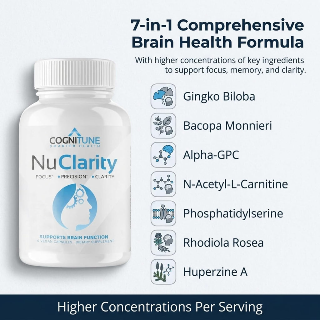 NuClarity capsules for mental clarity