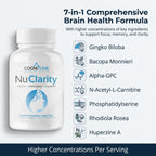 NuClarity capsules for mental clarity