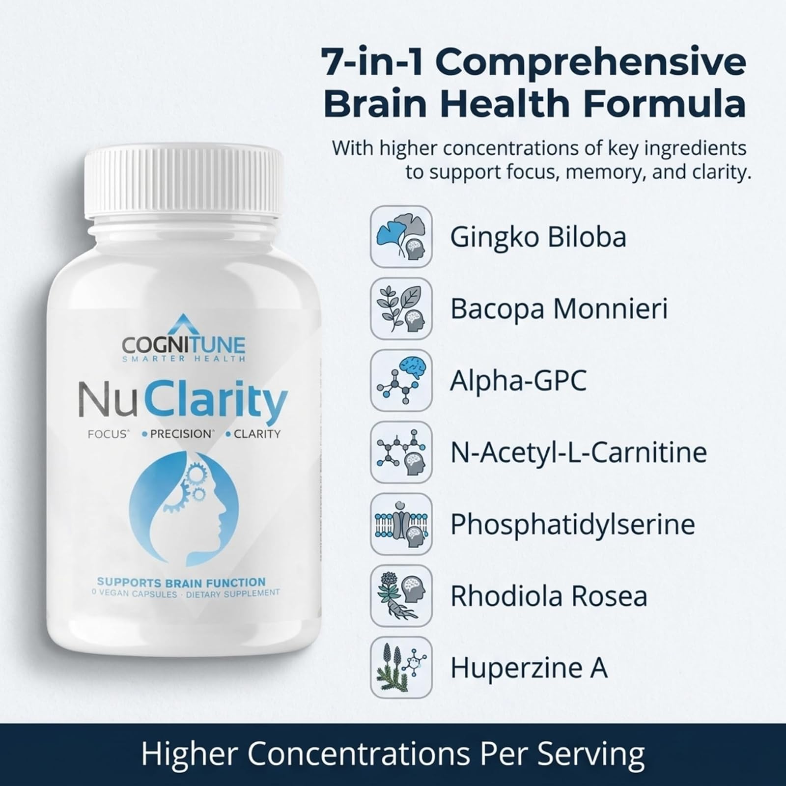 NuClarity capsules for mental clarity