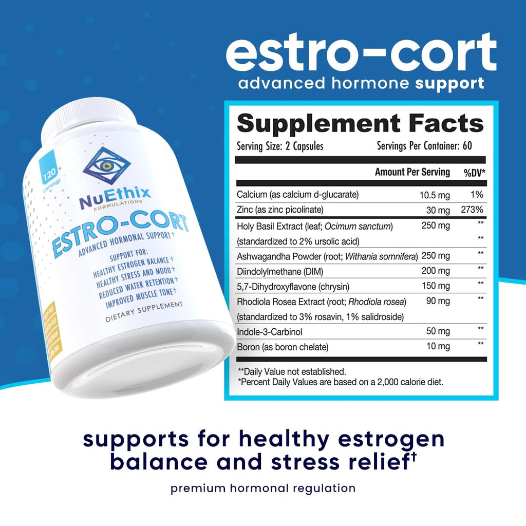 NuEthix Estro-Cort gummy multivitamin option