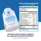NuEthix vitamin b complex for metabolism