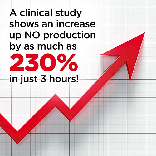 Nugenix for improved exercise endurance