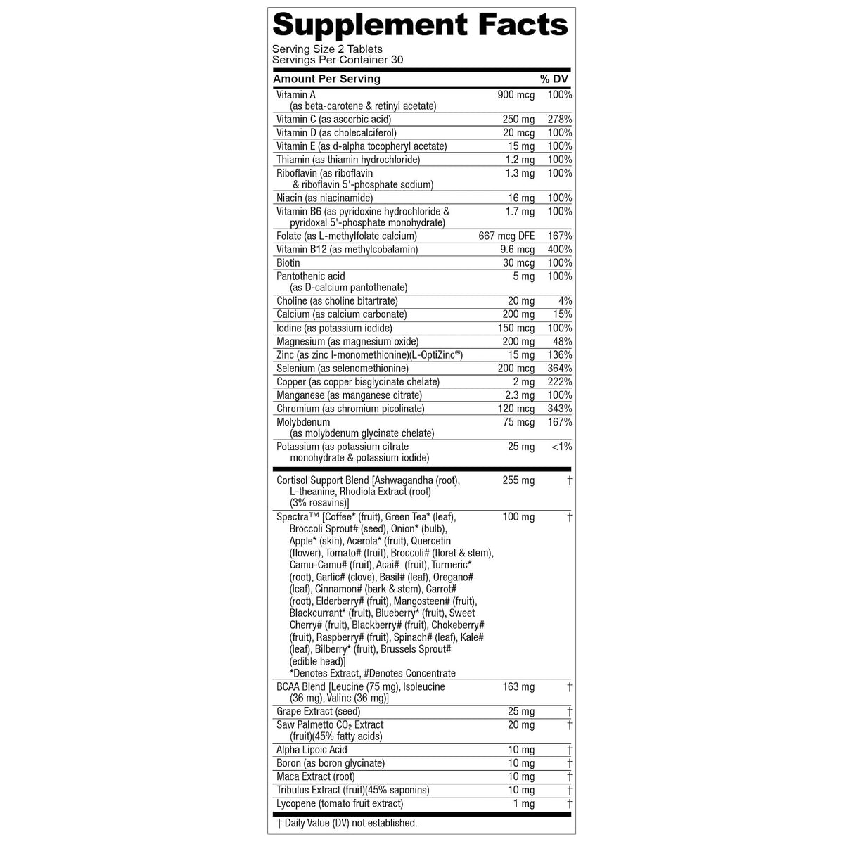 Nugenix multivitamin supports active lifestyle
