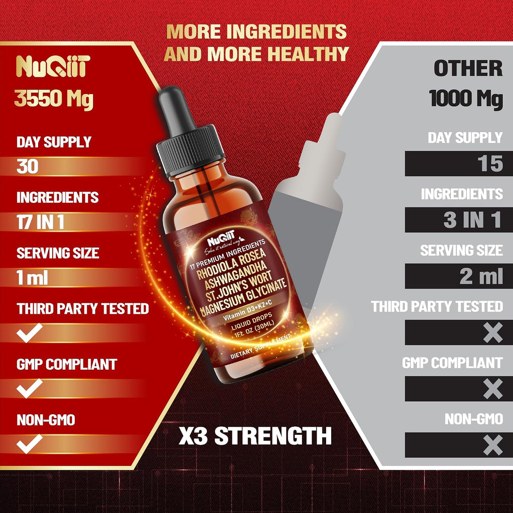 NUQIIT 60 day supply multivitamins