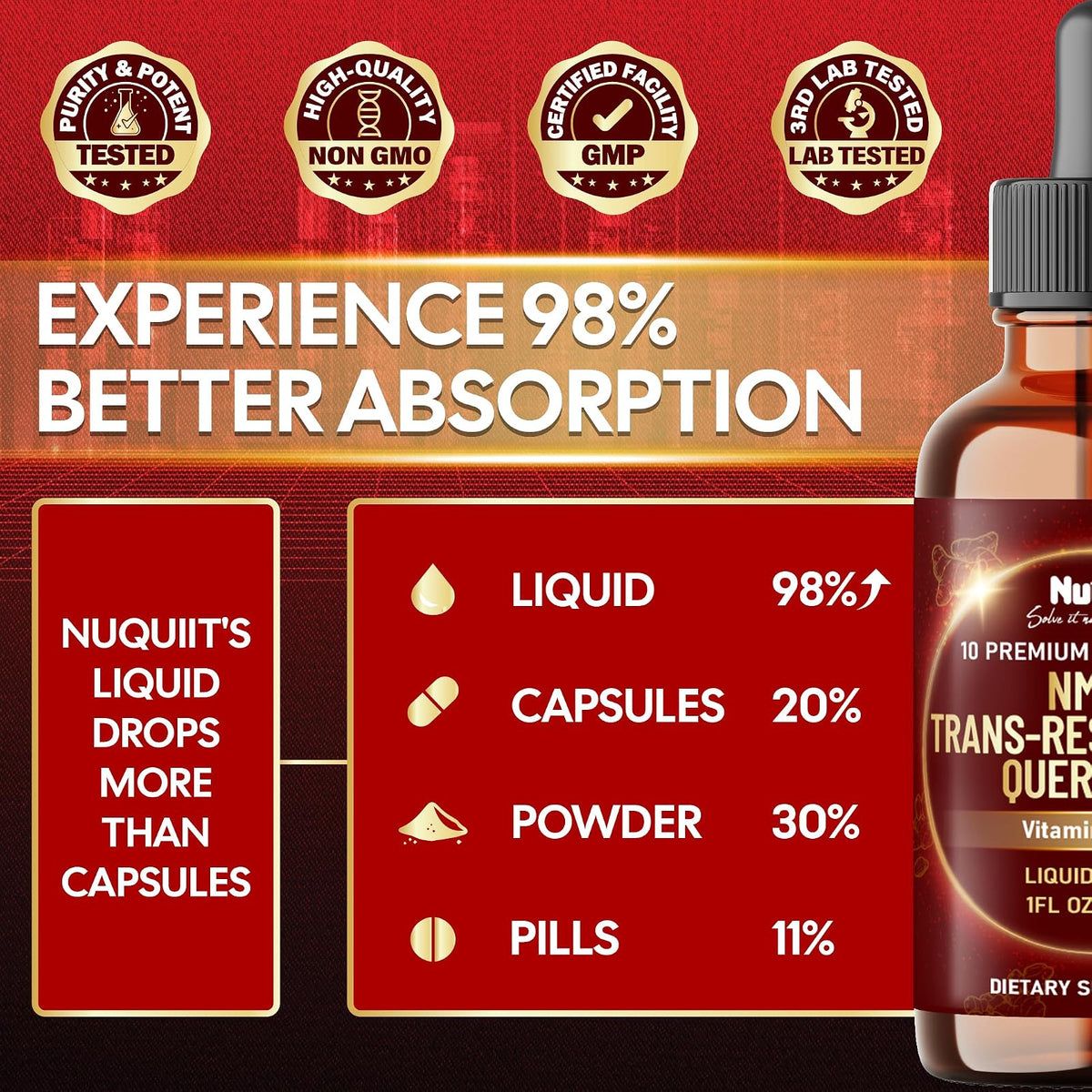 NUQIIT antioxidant drops for vitality