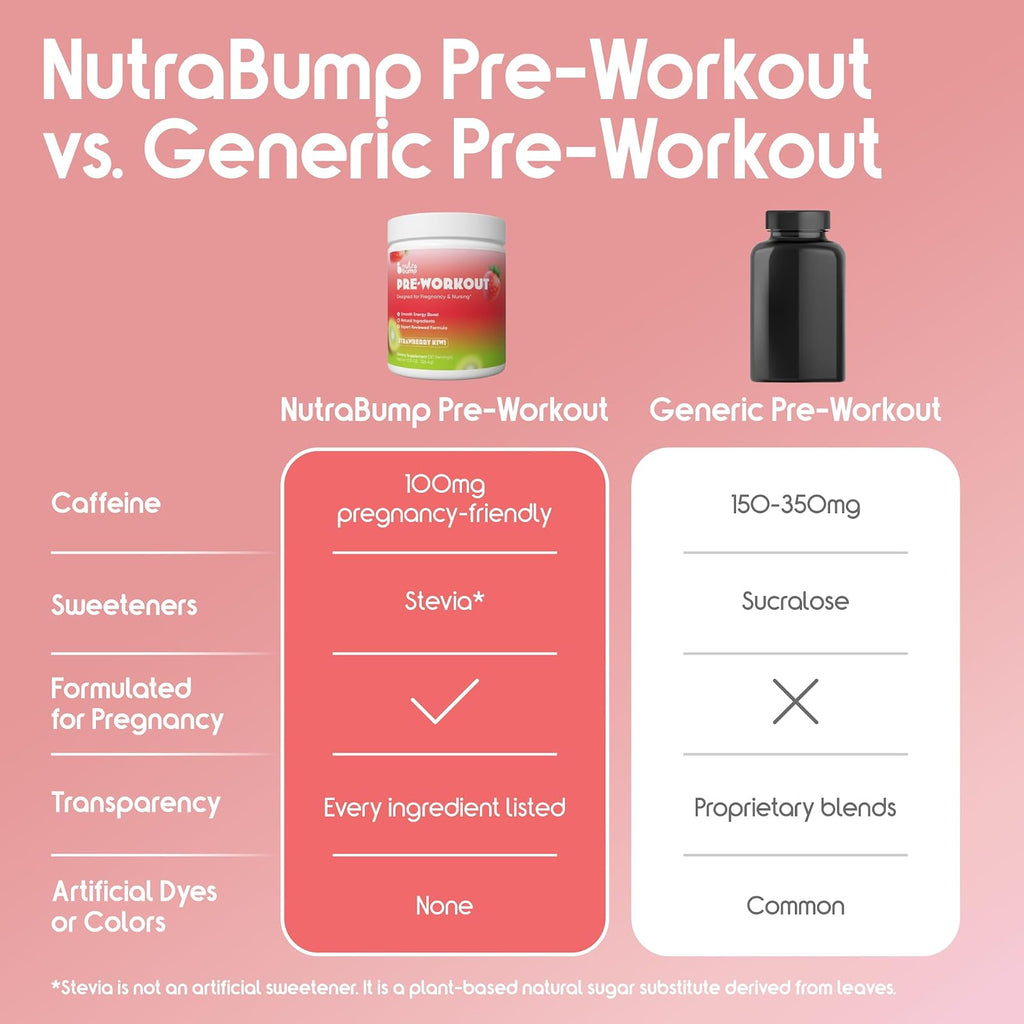 nursing safe workout supplement