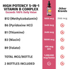 NUSAVA B12 drops for vitality