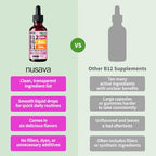 NUSAVA vitamin B12 2-pack value