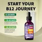 NUSAVA vitamin B12 for energy