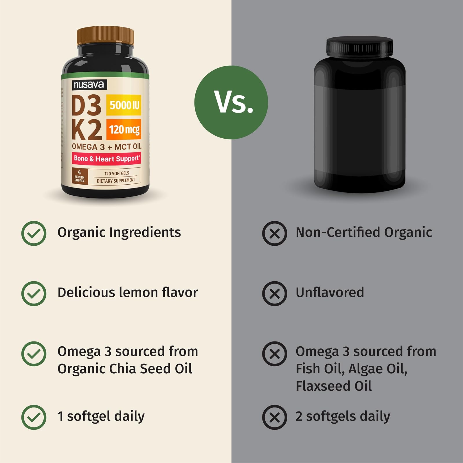 NUSAVA Vitamin D3 K2 5000 IU dosage