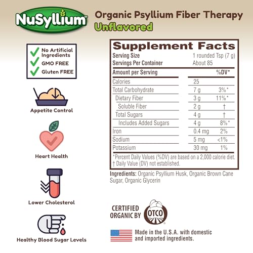 NuSyllium psyllium for gut health