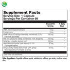 Nutra BioGenesis menopause formula benefits