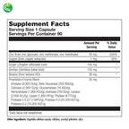 Nutra Biogenesis mineral support for health