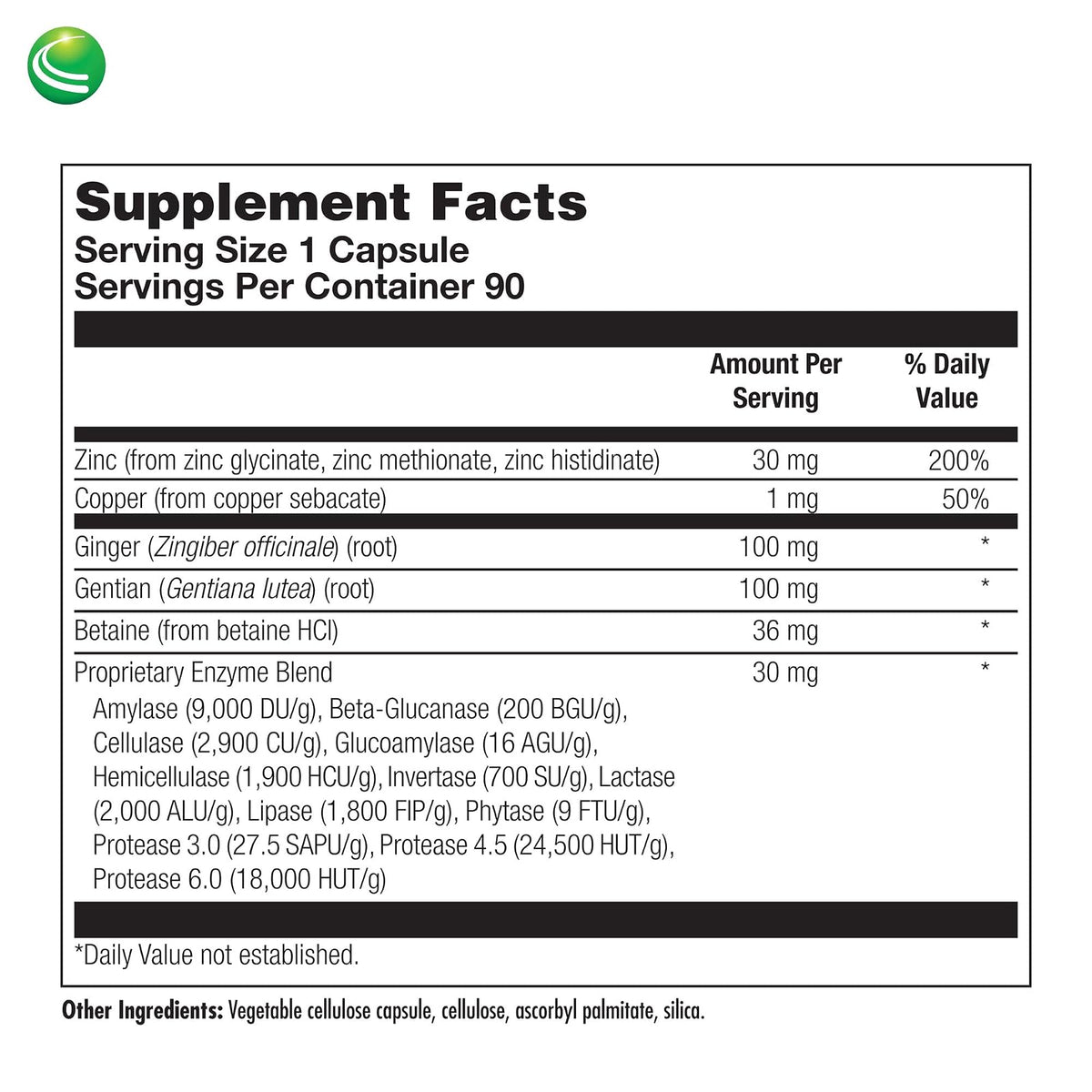 Nutra Biogenesis mineral support for health