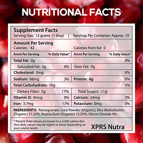 nutra blend for enhanced immunity