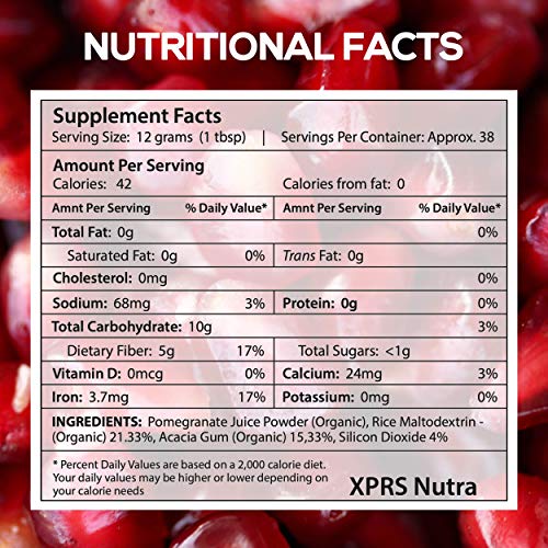 nutra blend for enhanced nutrition